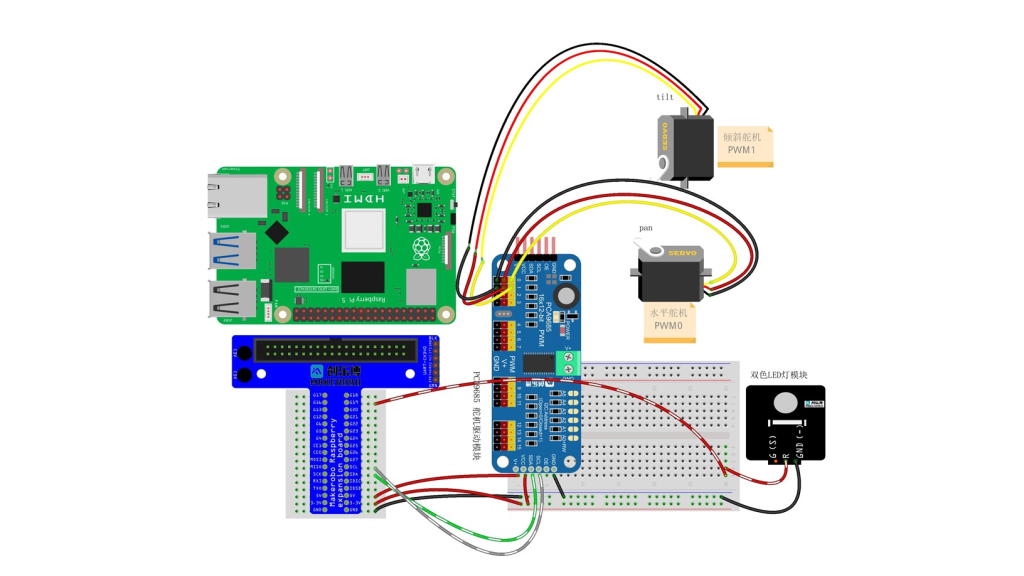 Turn on LED by Face Recognition with Raspberry Pi - Undergraduate ...